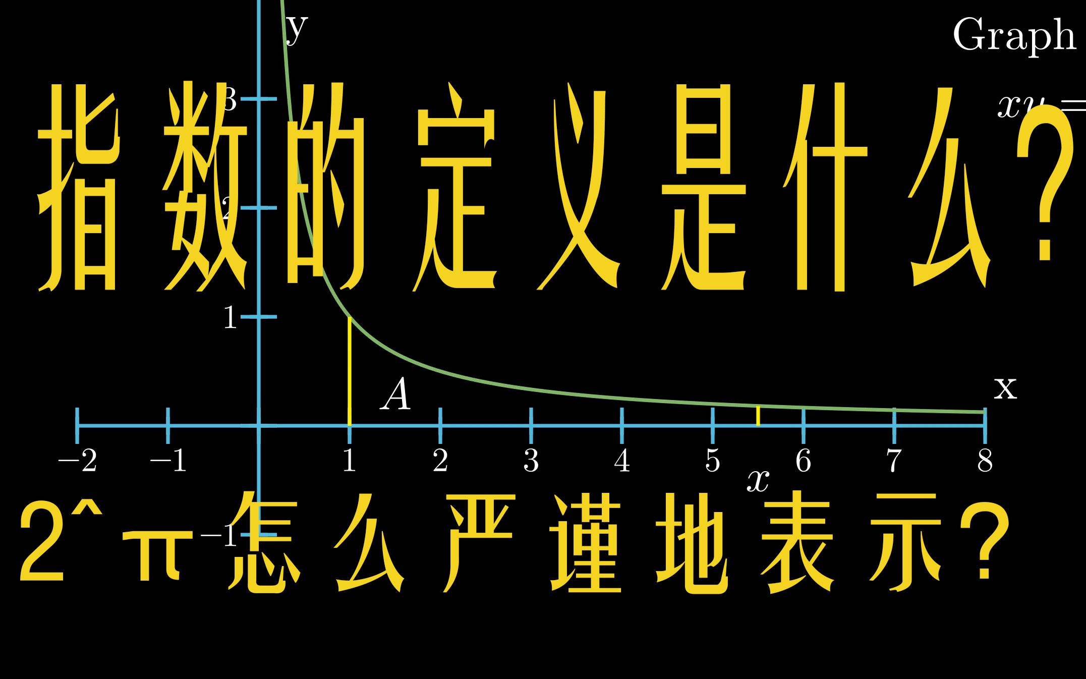 [Manim]2^π是什么?详解指数的两种不同定义!Wisdom数学科普第二集