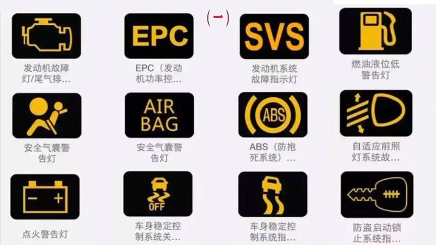 汽车仪表盘故障灯指示灯–图解大全