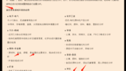 ...、液体样品中单质、氧化物含量的分析测试,半定量或定量检测均可。