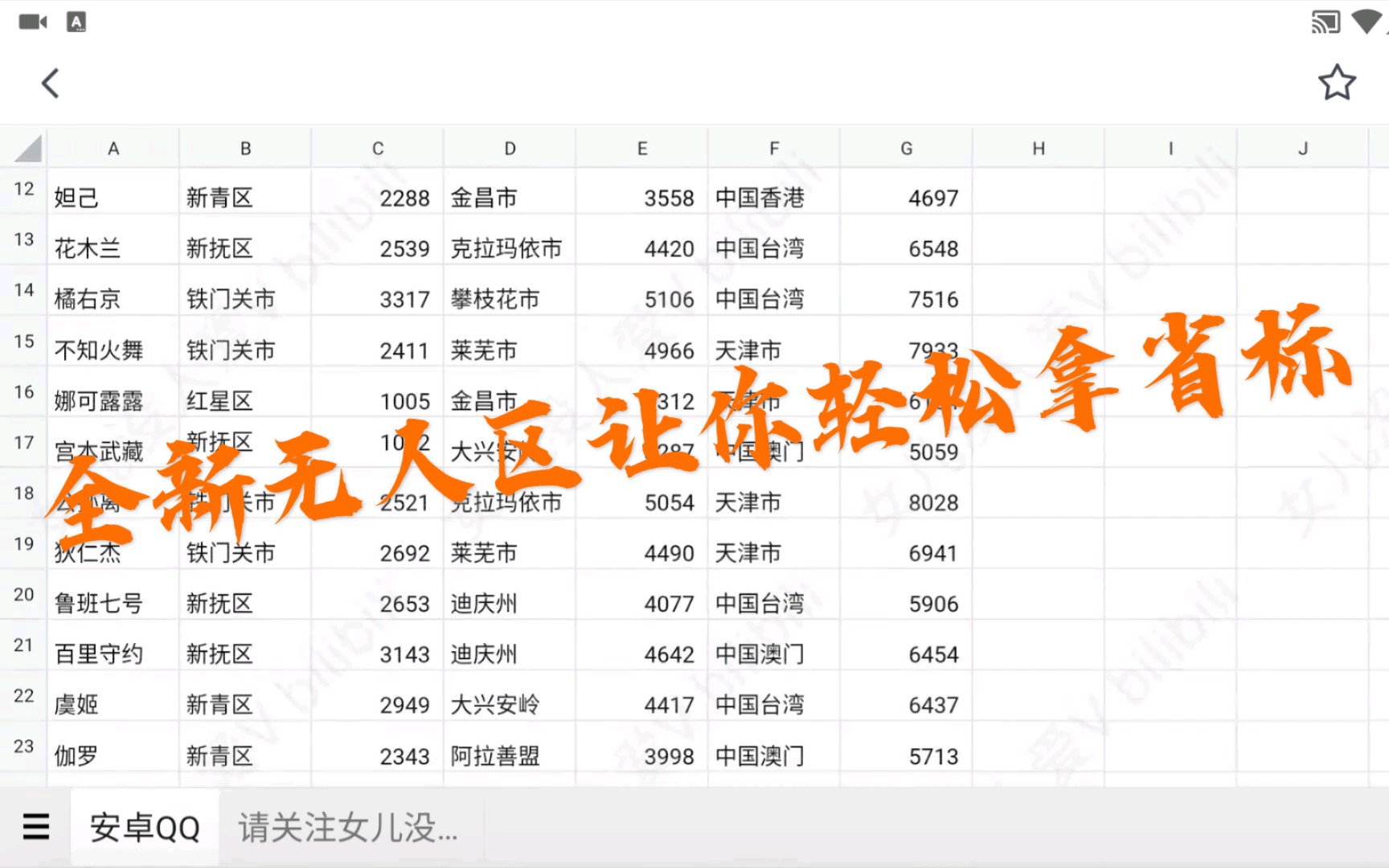 【王者荣耀】最新无人区让你最低战力拿标 安卓QQ 第二期