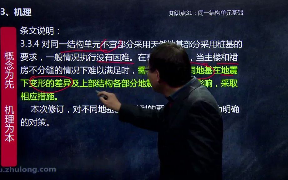 31.同一结构单元基础
