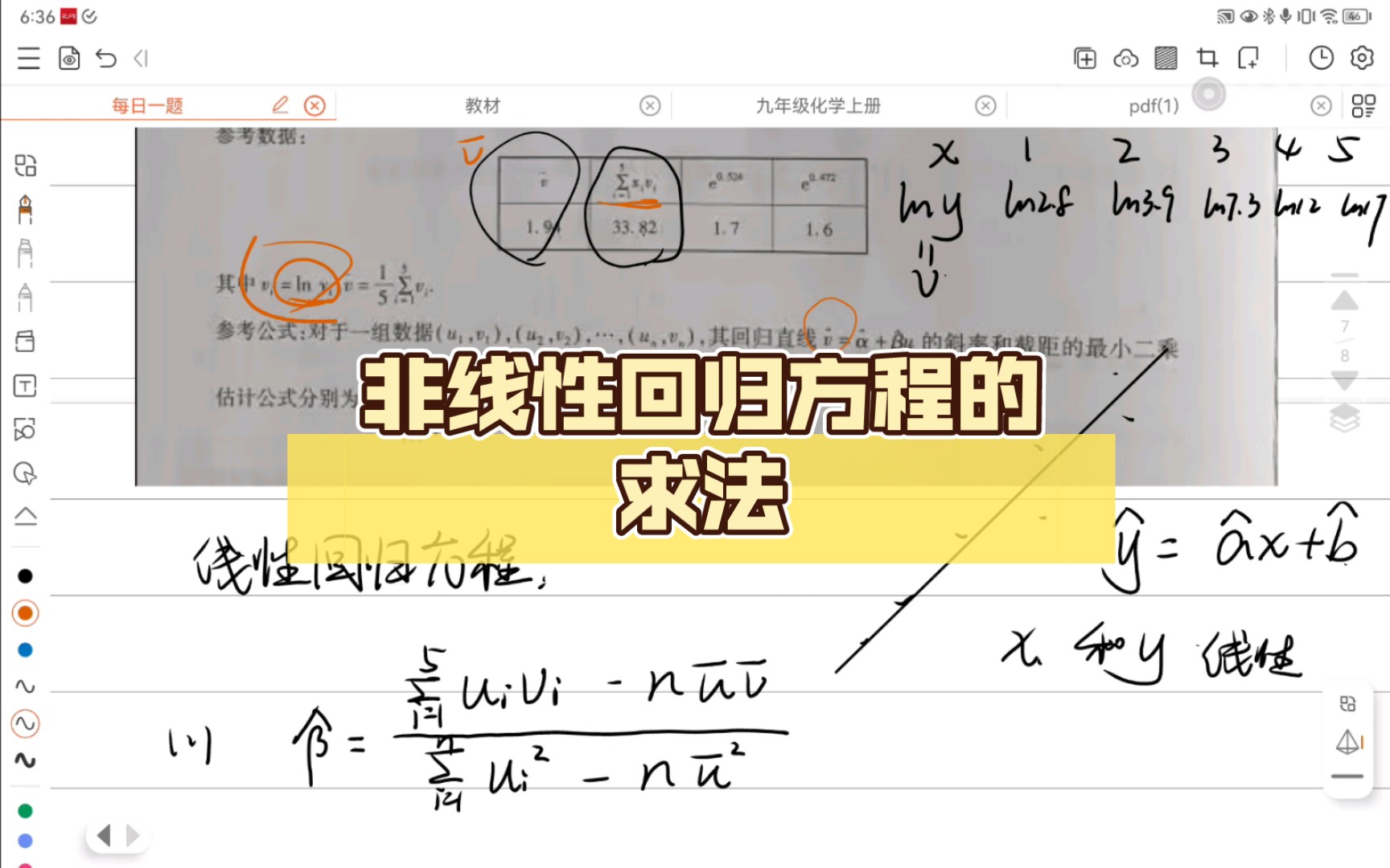 每日一题 非线性回归方程的求法 指数函数拟合
