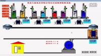 枣庄三维自动化配料系统演示