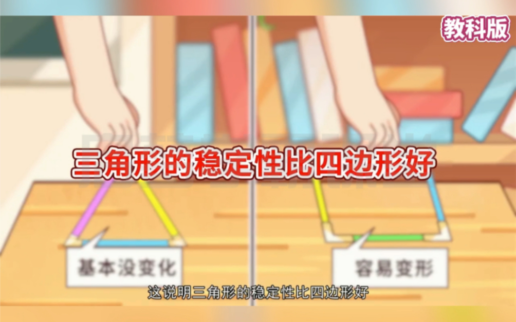 六年级下册科学 《设计塔台模型》教科版,寒假预习提前学习,打好基础...