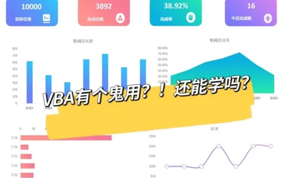 VBA还值得去学吗?看完这个,你会有所启发