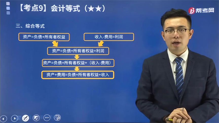 帮考网初级会计考试孙超凡老师带你推导综合等式是怎么形成的?