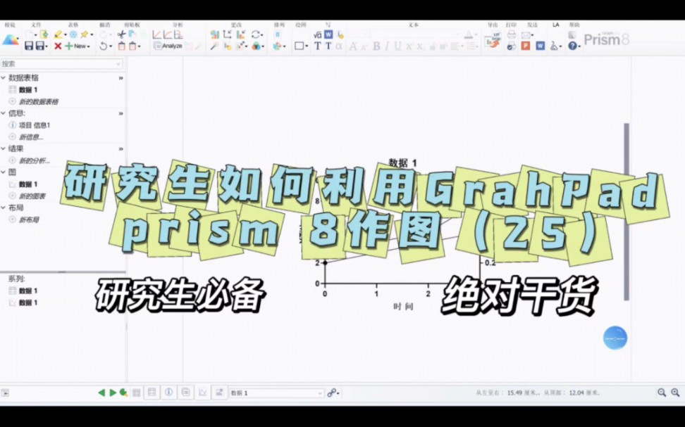 如何利用Graphpad prism8 作图,两组数据,重复测量数据做折线图。#...