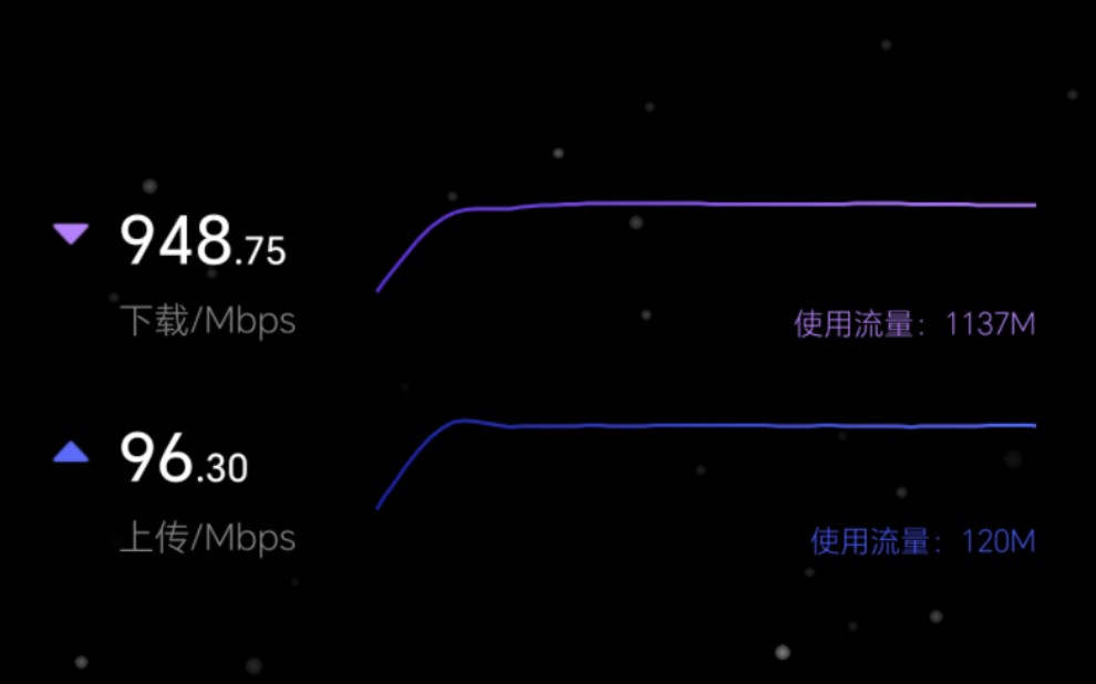 广电大流量卡,自带1000M,网速嘎嘎快,共享移动基站,信号强,网速快