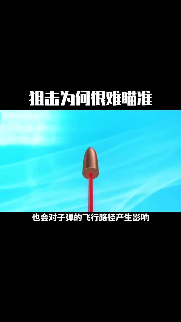 狙击枪为什么很难瞄准目标?