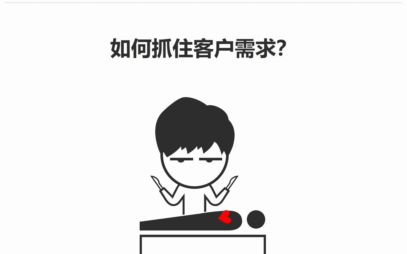 精准售电营销指南之用户画像
