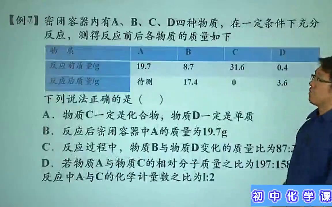 初三化学:元素化合物知识的综合应用