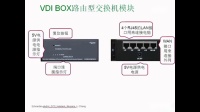 综合布线系统的路由器交换机模块如何使用?