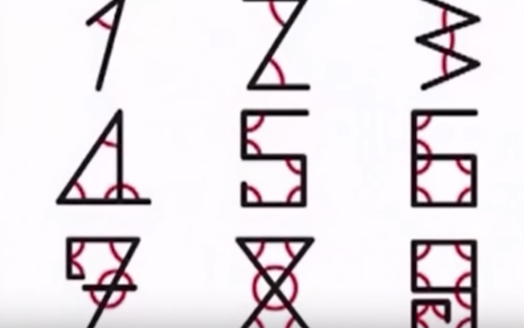 大家知道阿拉伯数字为什么这么写吗?