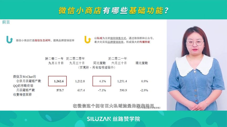 微信小商店有哪些基础功能?