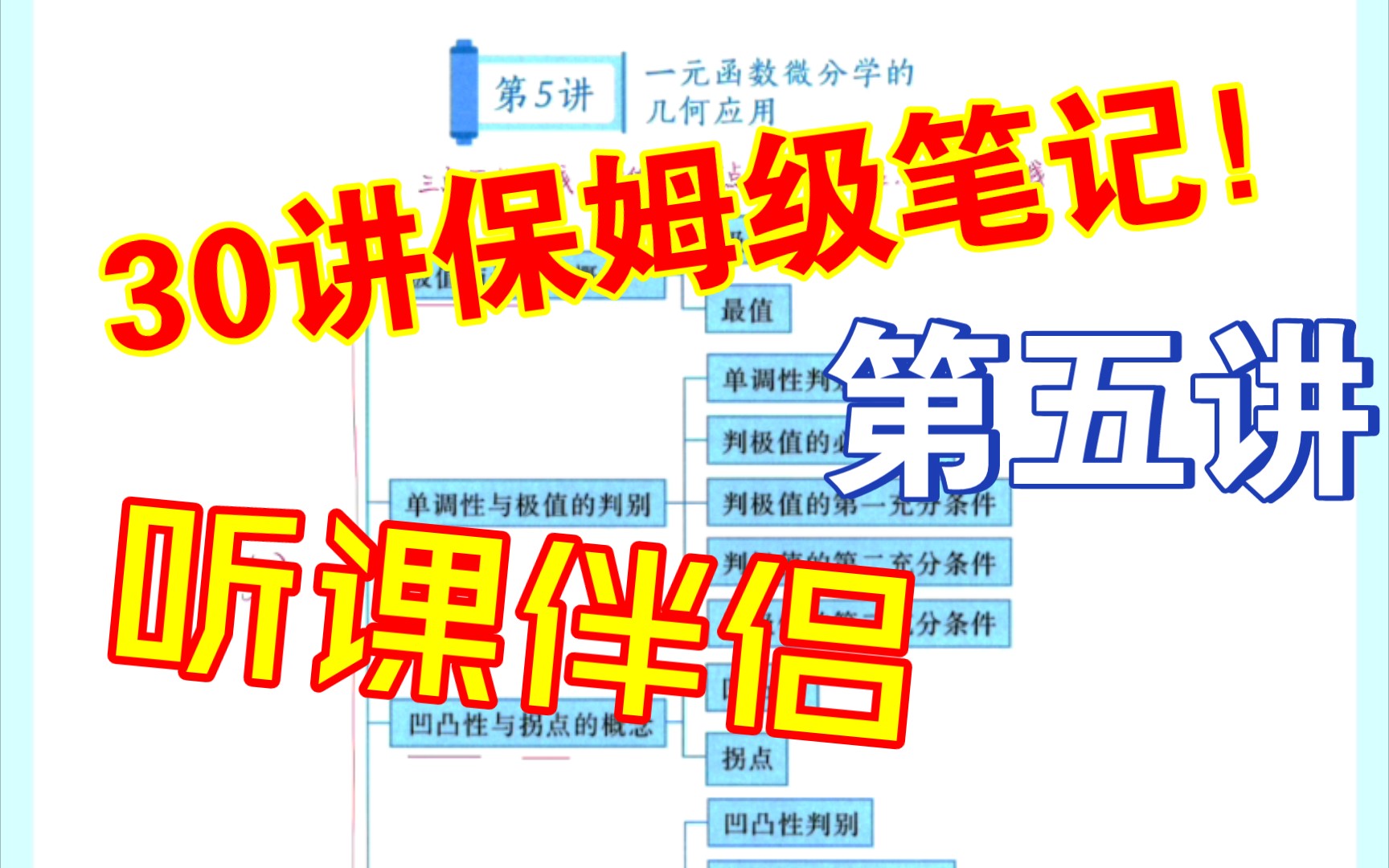 30讲笔记第五讲,保姆级笔记!听课伴侣!