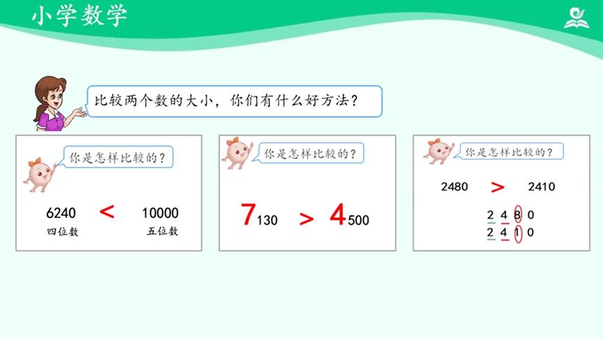 海韵教育丨小学数学 人教版 2下 044.万以内数的认识:比大小