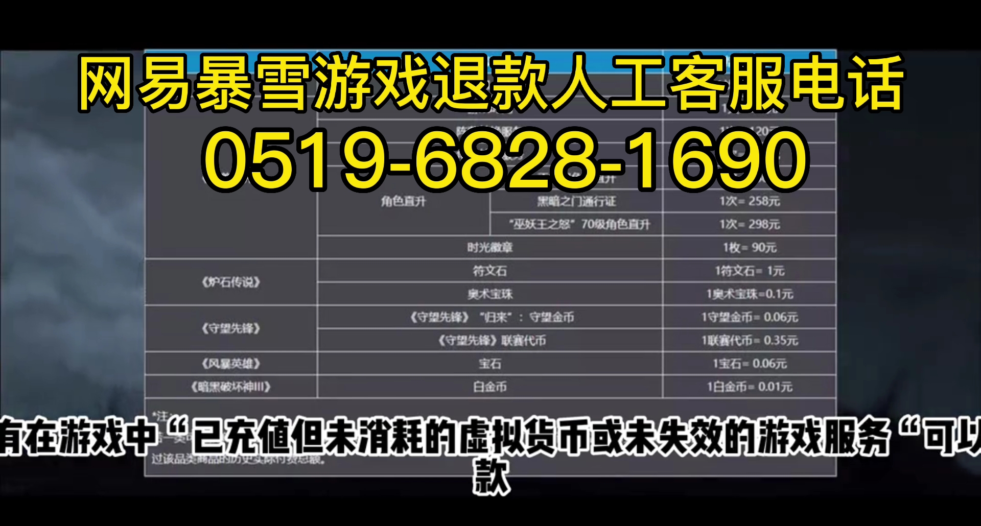网易暴雪游戏科技有限公司退款全国客服服务客户热线0519-6828-...
