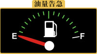 油表显示没油了,车子还能坚持到加油站吗