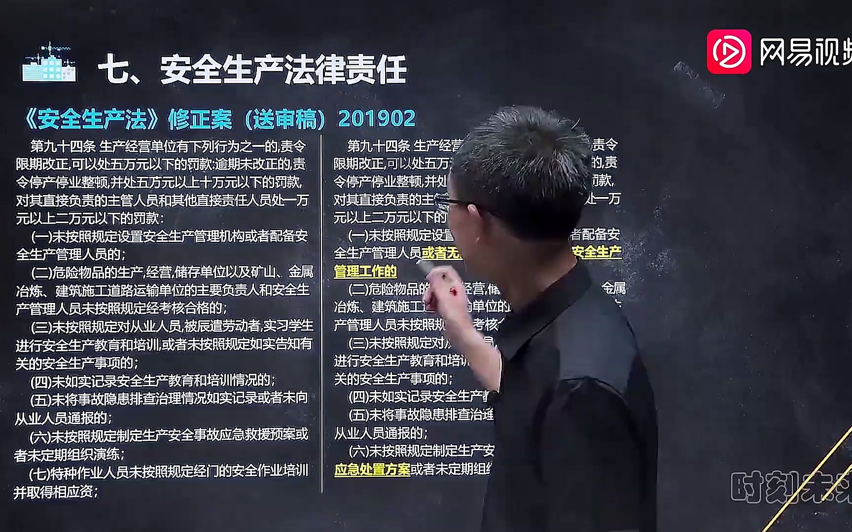 15-25-第三章-中华人民共和国安全生产法(十九)(上)
