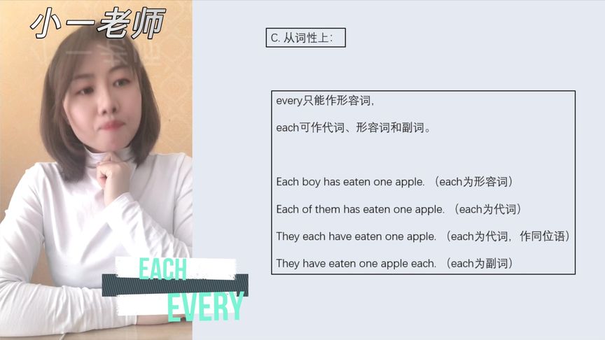代词高考考点:Each Every是有区别的哦!