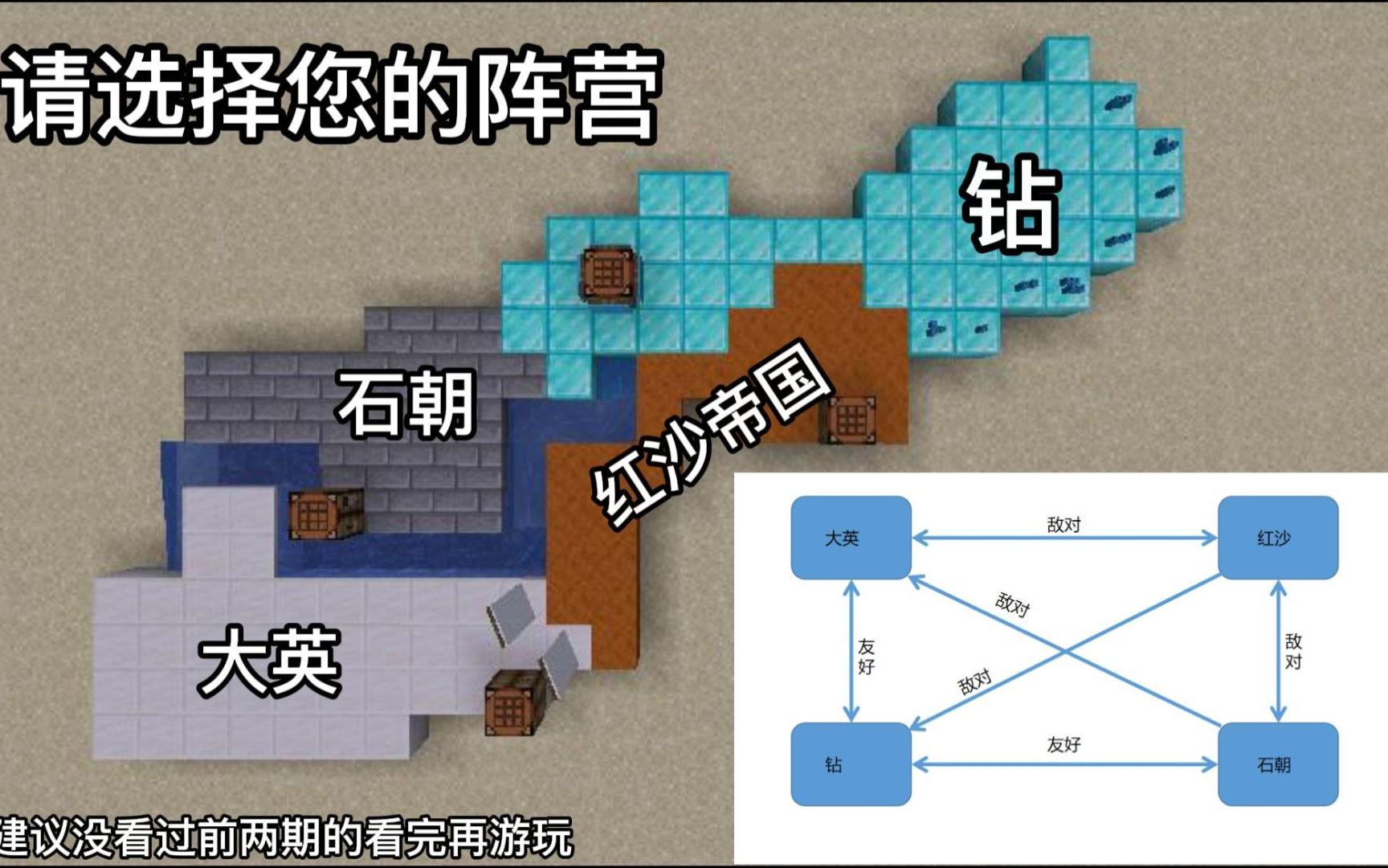 【互动视频】帮助你的帝国,在我的世界里架空战争!3#