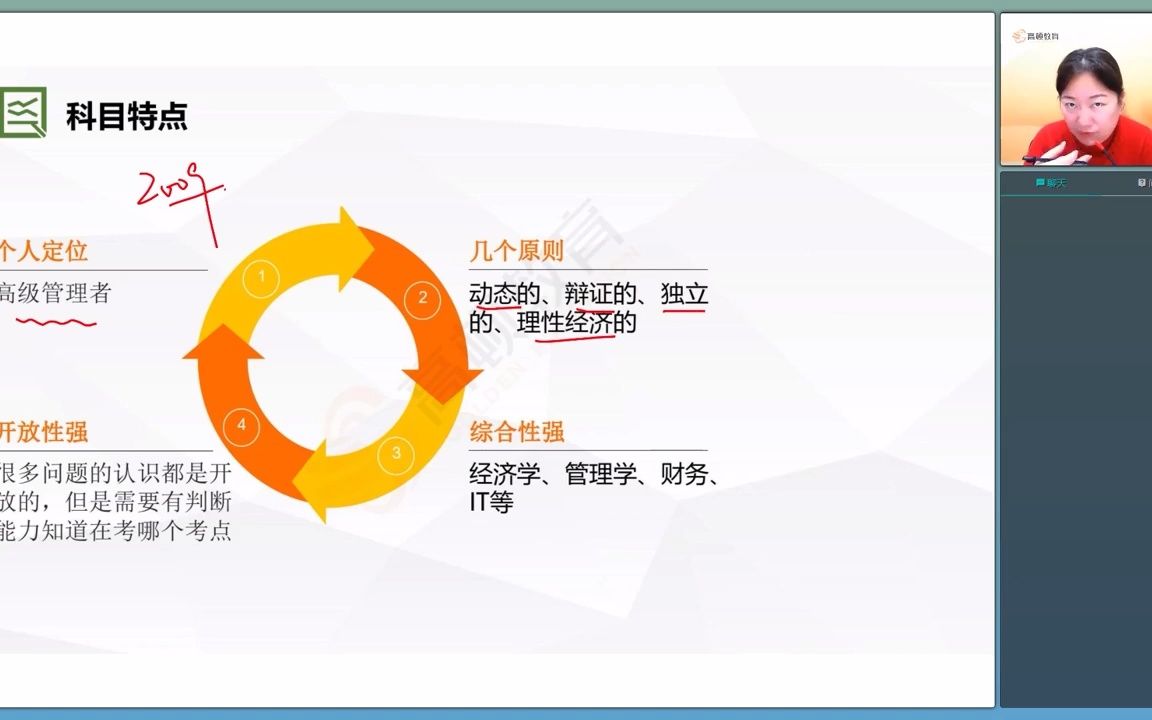 注册会计师《战略》钻石模型