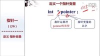 B18-2什么事指针变量