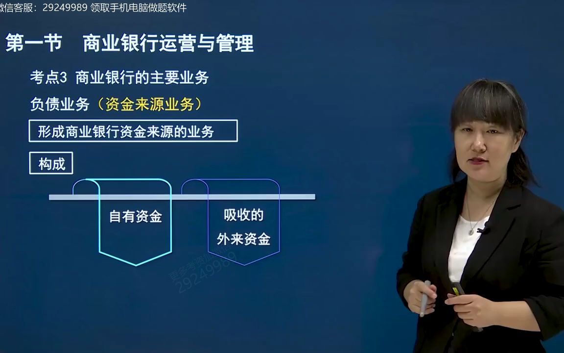 第20章 商业银行与金融市场 第1节-商业银行运营与管理(2)