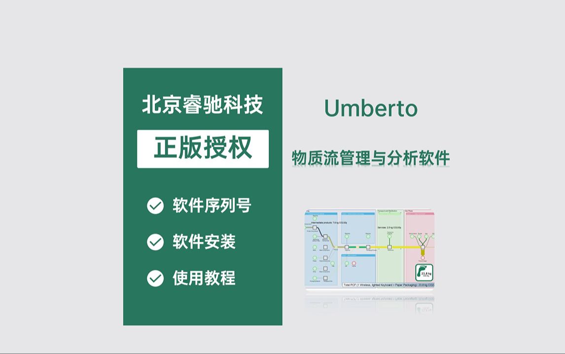 Umberto物质流管理与分析软件!