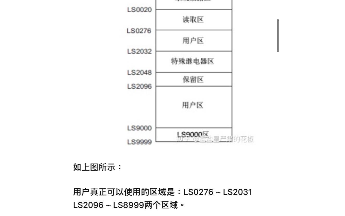 普洛菲斯触摸屏寄存器地址