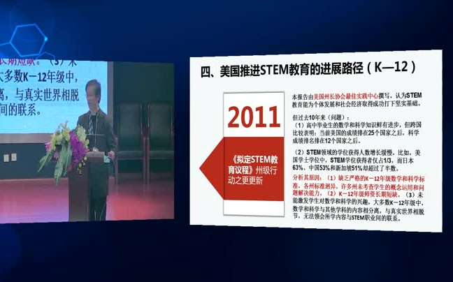 张建芳《STEM教育的校本化实施问题与策略》