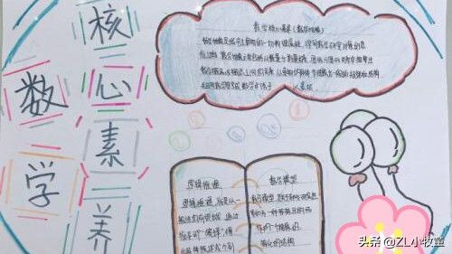 数学核心素养方法—推理法^_^五年级下分数重点知识