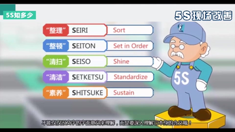 5S现场管理法