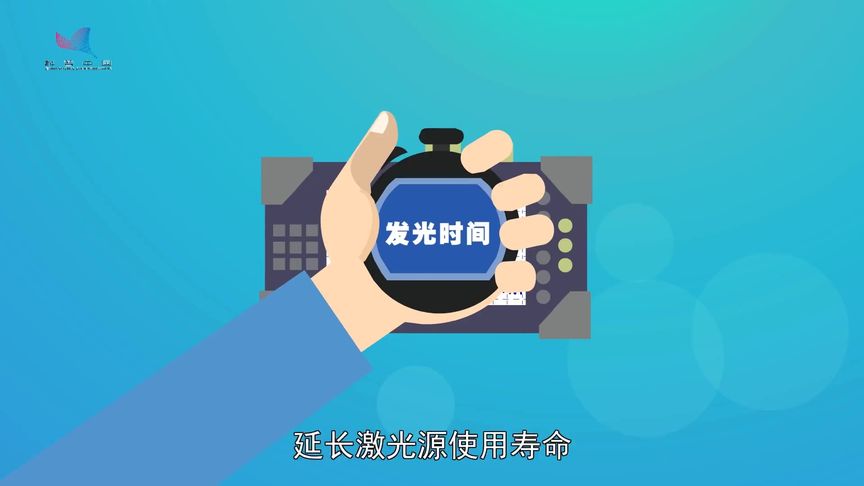 一分钟了解:光时域反射仪