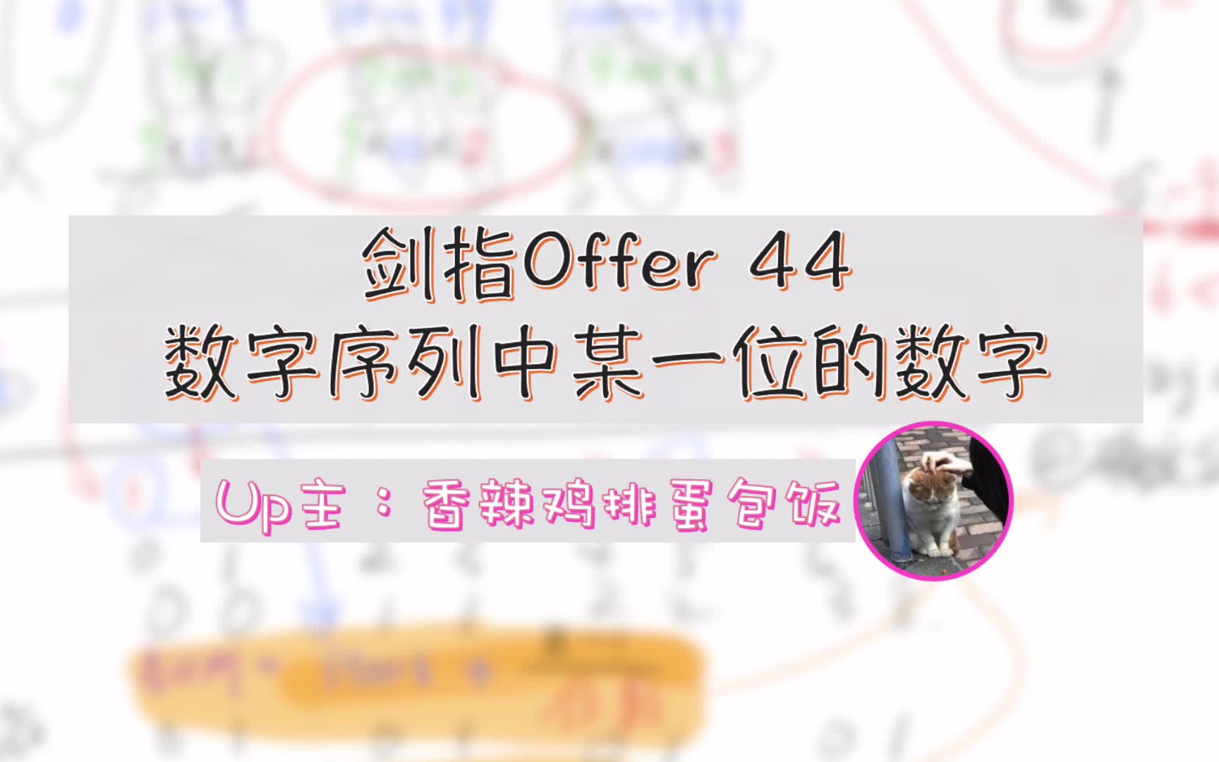 LeetCode刷题力扣题解 | 剑指 Offer 44. 数字序列中某一位的数字 | 思路...
