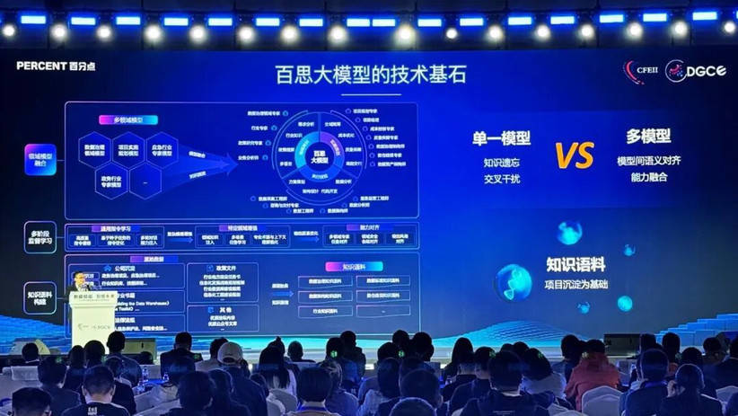 从"人工"到"智能",百思大模型掀起数据"智"理革命