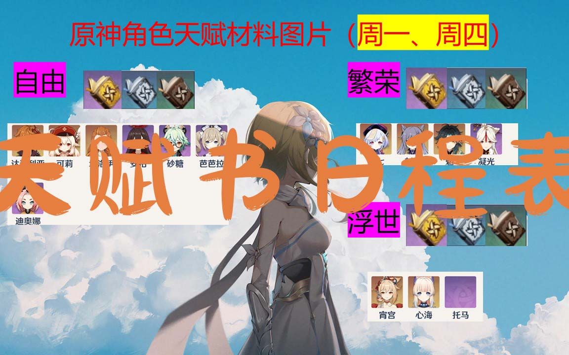 【原神】角色天赋材料日程表,带你合理规划每周要刷的天赋材料～_...