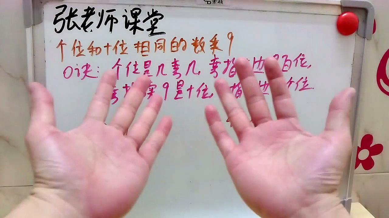 折数是什么怎么算