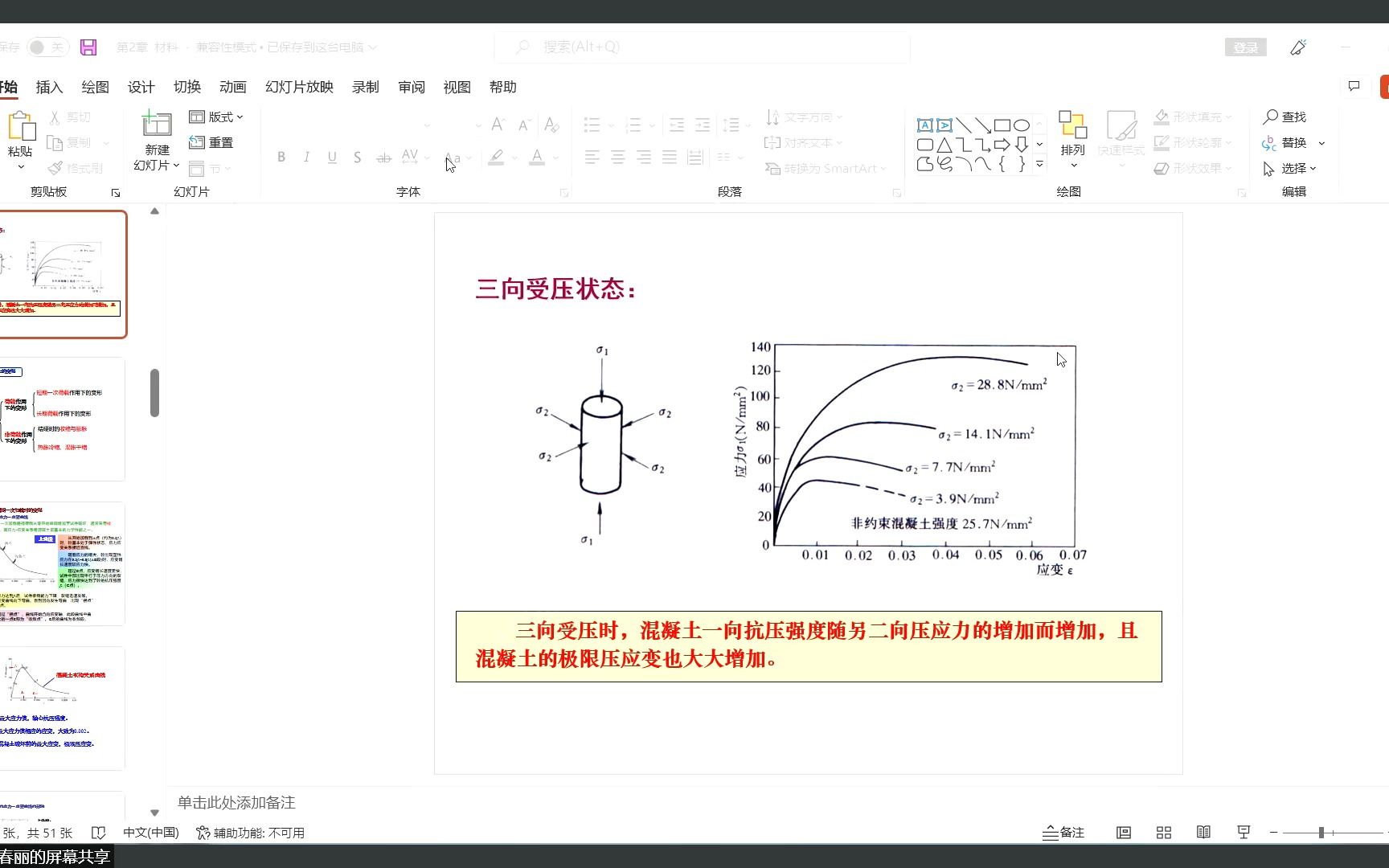 ...结构设计原理第七版中国建筑工业出版社上册第二章混凝土结构材料...