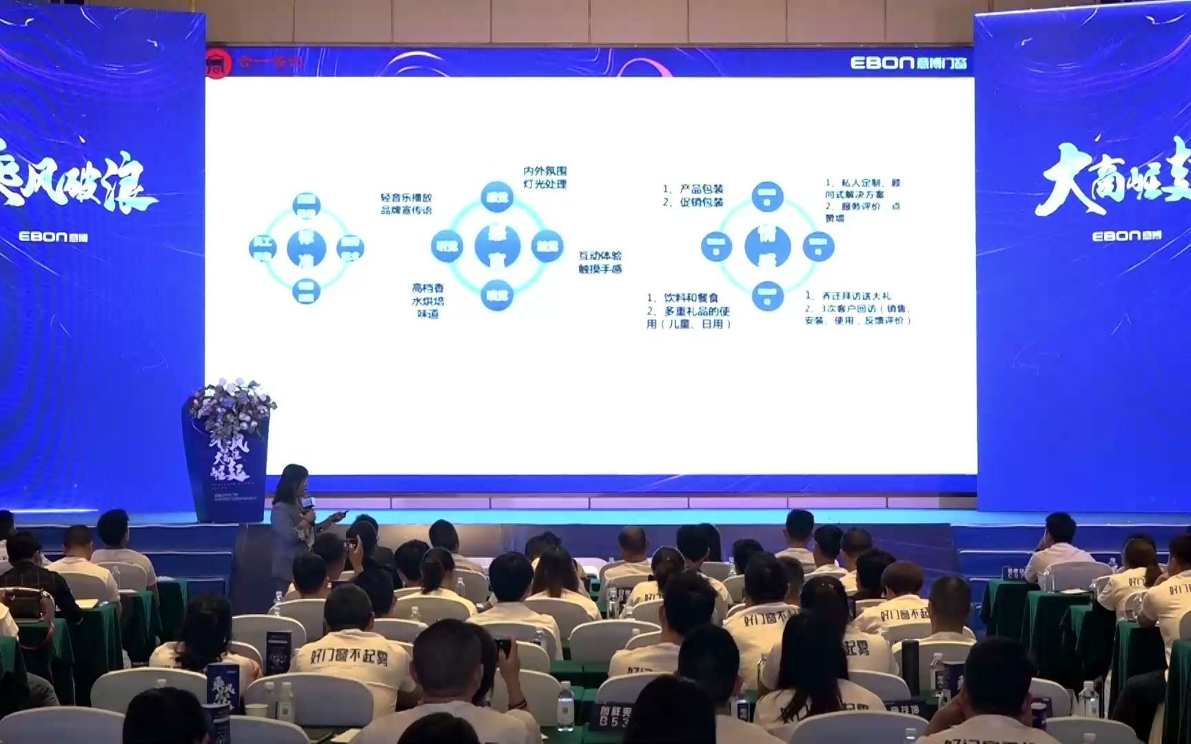 铝合金门窗十大名牌店有哪些服务体验项目?