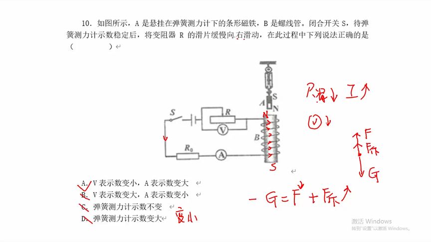 如图所示,A是悬挂在弹簧测力计下的条形磁铁,B是螺线管。闭合开