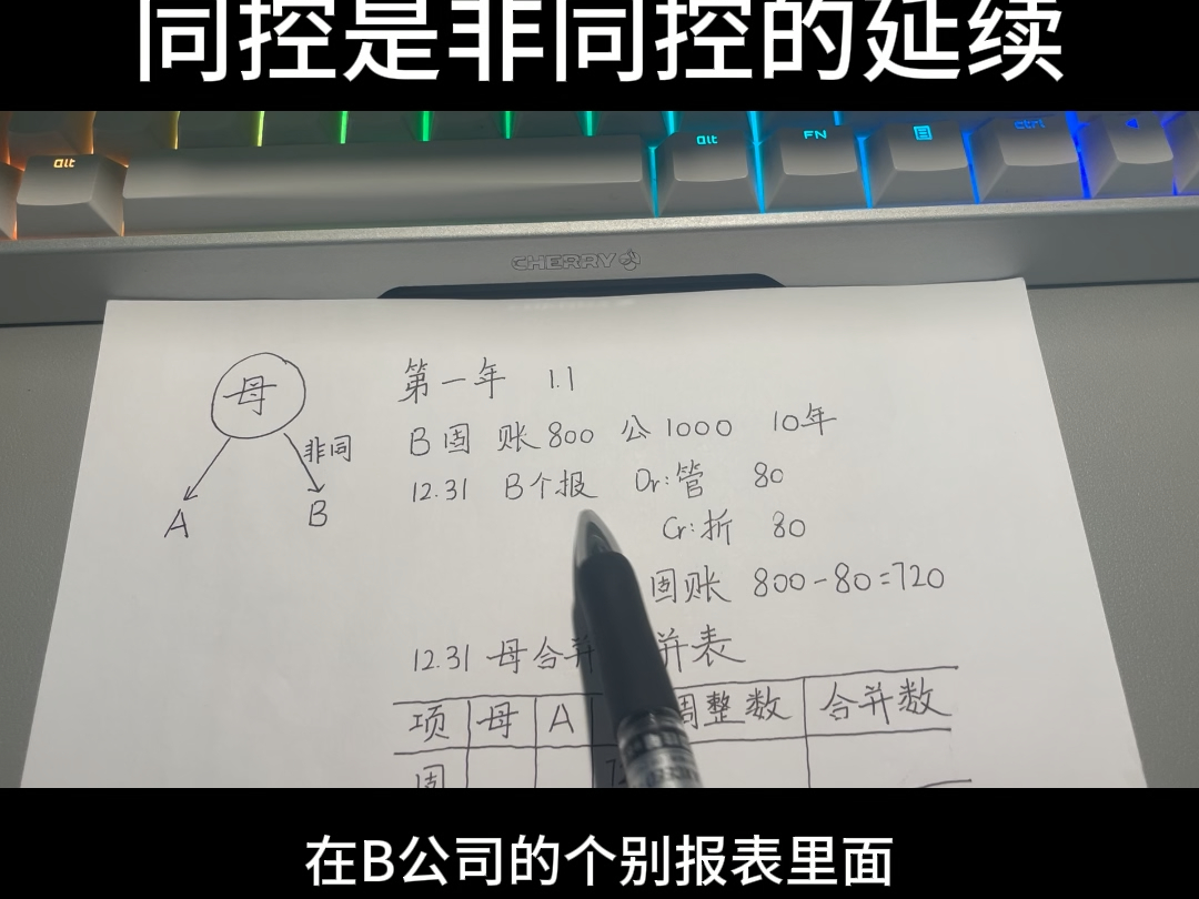 同控是非同控的延续