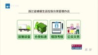 浙江拟制定《城镇生活垃圾分类管理办法》 浙江新闻联播 150910