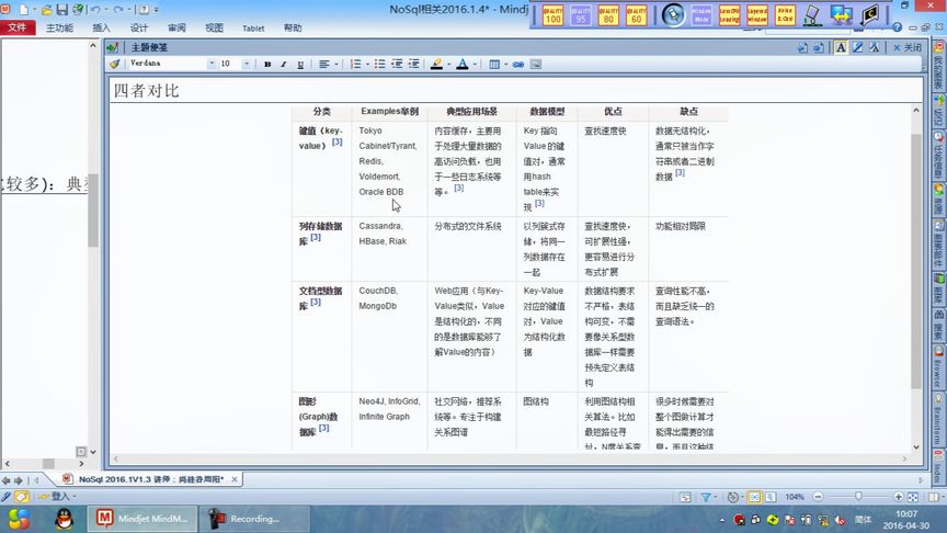 Java编程培训视频_Redis__NoSQL数据库的四大分类