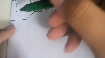 电能转化为热能