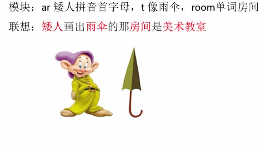 用数字编码快速趣味记忆单词