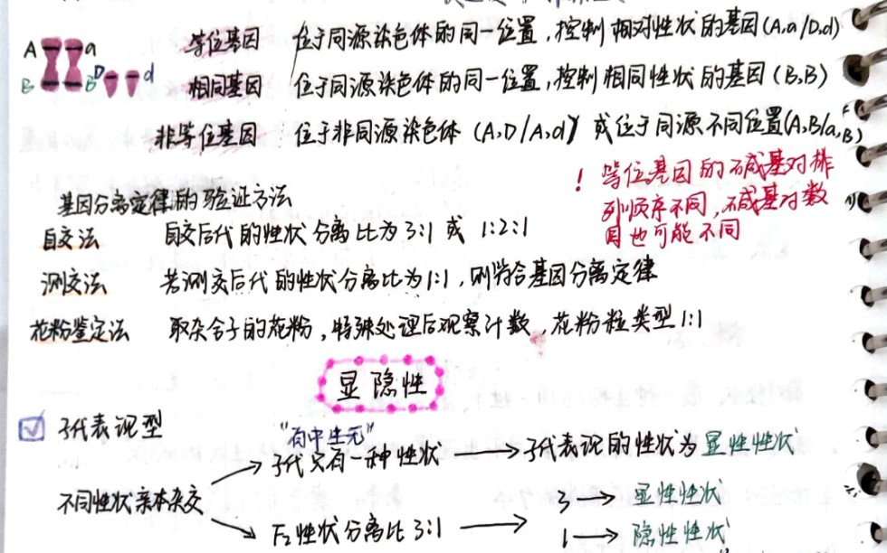 『生物遗传题大招』 孟德尔家的基因分离定律