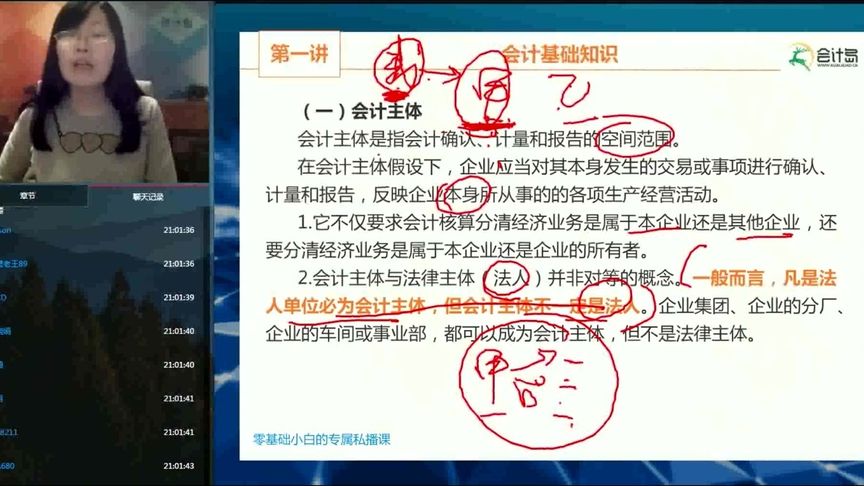 财务报告目标和会计基本假设