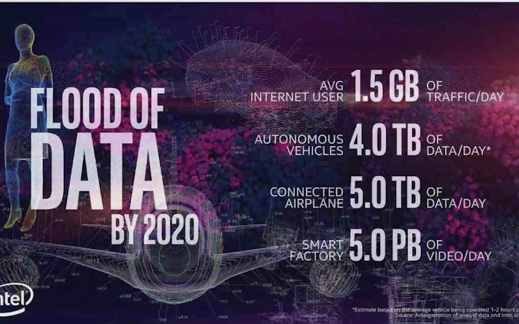 工程解“密”云课堂 | 乔恒:大数据时代的信息科学(上)