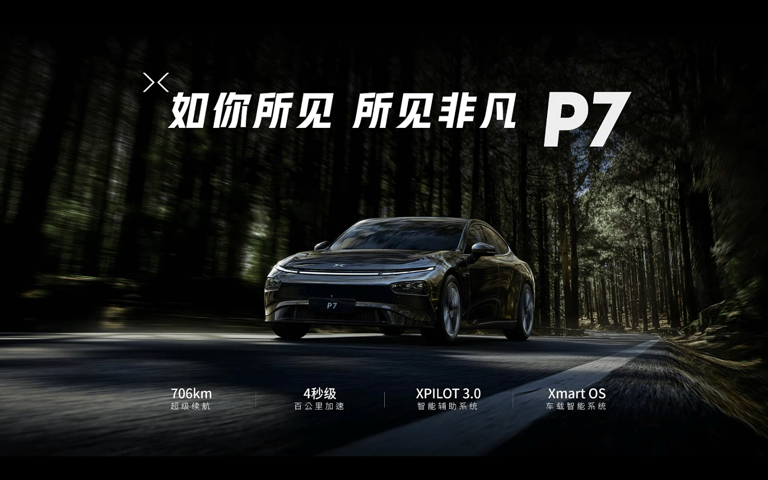 四招学会PPT设计全流程